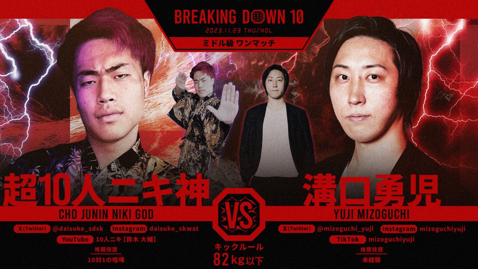 【ブレイキングダウン10】超10人ニキ神vs溝口勇児の勝敗予想、試合結果を公開