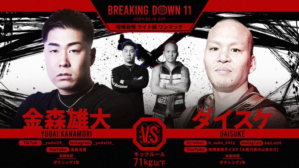 【ブレイキングダウン11】金森雄大 Vs ダイスケの勝敗予想や試合結果を公開